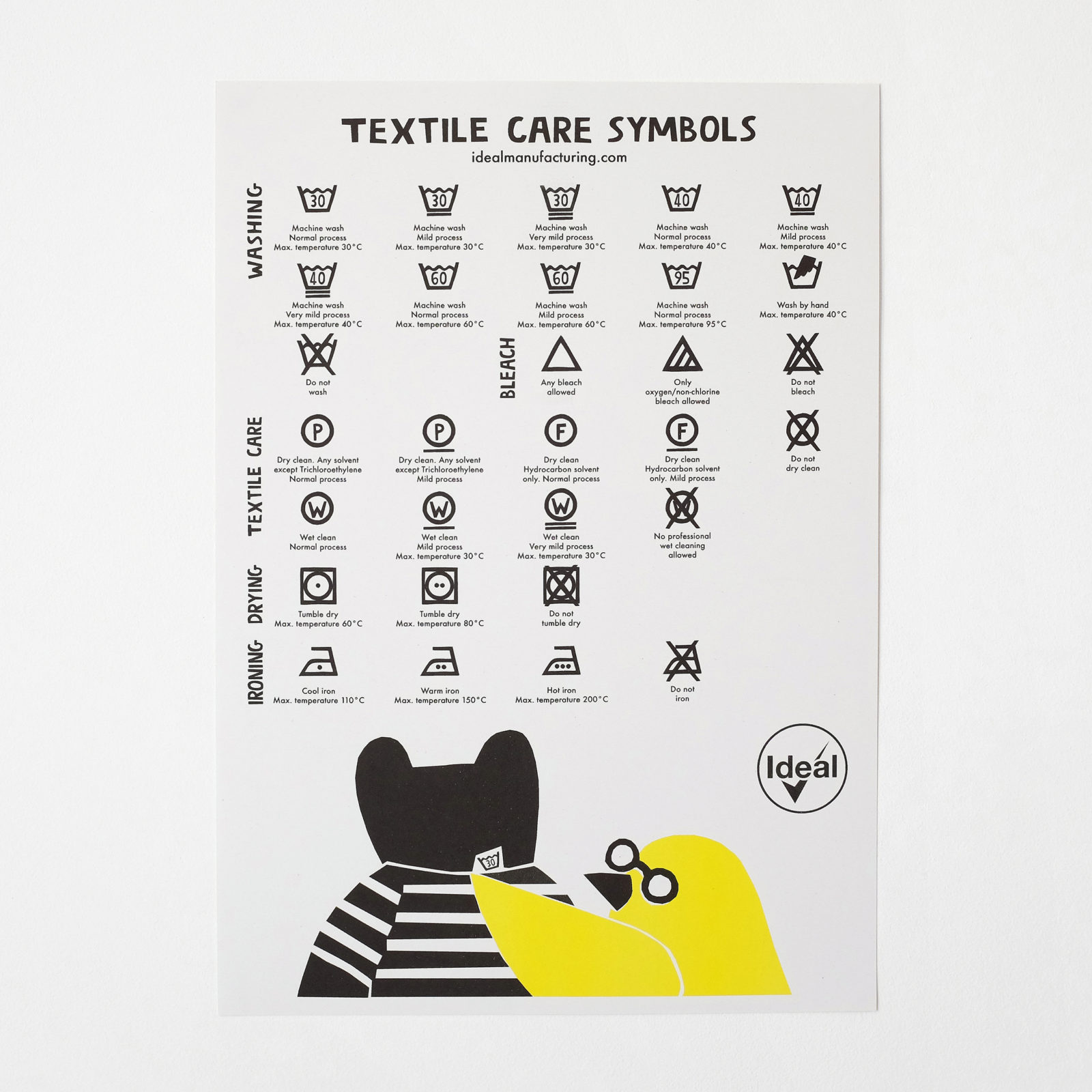 Textile Care Symbols – Ideal Manufacturing