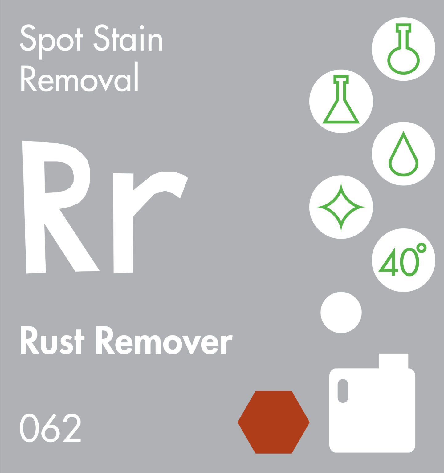 Rust Remover (Rr) – Ideal Manufacturing